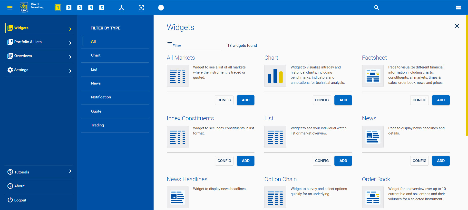 An Overview of the Trading Dashboard