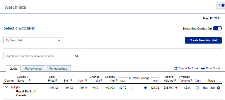 How to Create and Customize Watchlists
