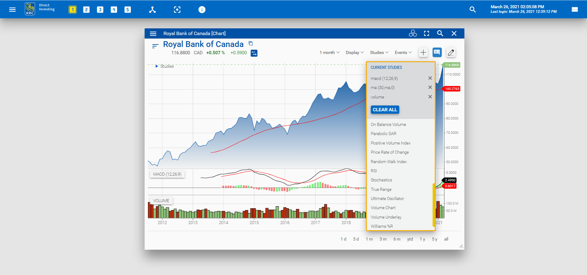 How to Use Chart Widgets